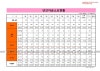 자금소요계획서 회계관리업무 Flow Chart절차서 자금관리프로세스 재직증명서근태계결근계근무현황서 면담일지회의록경력